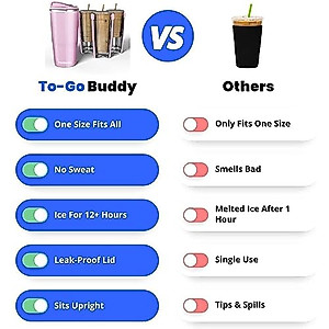 Frostbuddy | To Go Buddy - 30 oz Stainless Steel Vacuum Insulated Tumbler Cup - thermal cups for hot and cold drinks - stainless steel Tumbler Dunkin Cup (30oz To-Go Buddy | Northern Lights)