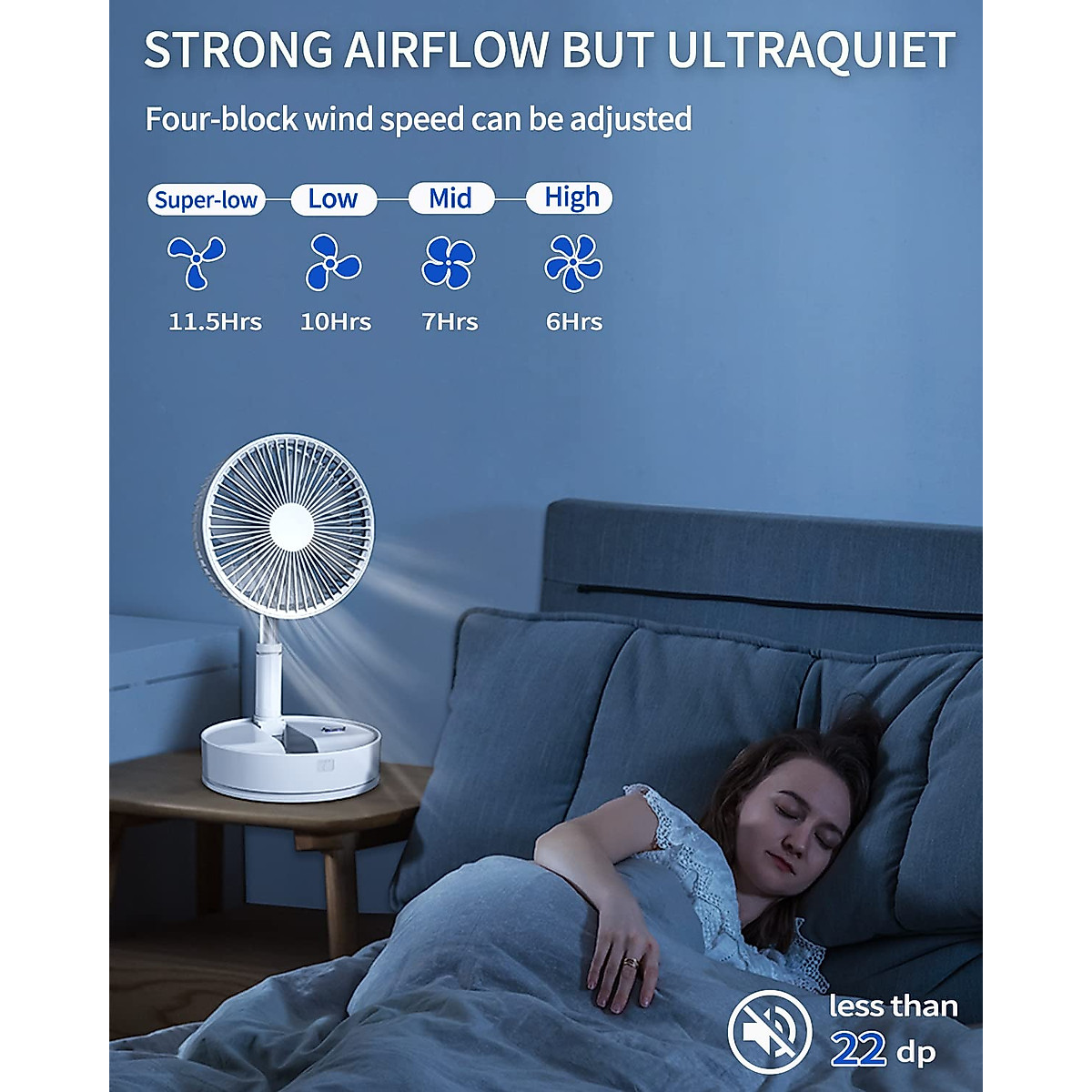 Oscillating Fan with Remote Control, 7200mAh Rechargeable Battery Operated Travel Fan for Camping, 4 Speed, Timer, Height Adjustment Portable Foldable Fan for Travel , Outdoor, Home (White)