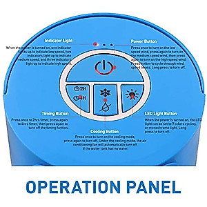 IMIKEYA Portable Air Conditioner- 4 in 1 Mini Air Conditioner Fan Personal Air Conditioner Evaporative Air Cooler 3 Speeds Small Portable Cooler Quiet Desk Cooling Fan for Home Office Christmas Gift