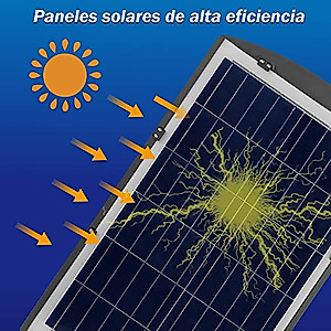 600W Solar Street Lights Outdoor,Solar Security Flood Lights 42000lumens 6500K Dusk to Dawn Without Motion Sensor IP66 Waterproof for Parking Lot,Stadium,Garden,Yard,Basketball Court,Barn