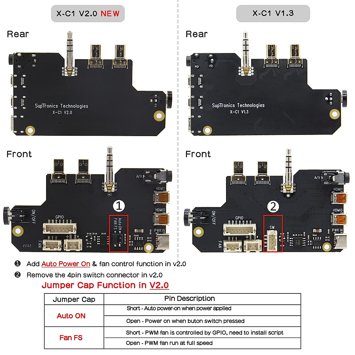 Geekworm NASPi V2.0 2.5 inch SATA HDD/SSD NAS Storage Kit with Safe Shutdown & Auto Power On Function for Raspberry Pi 4 Model B(Not Include Raspberry Pi 4)