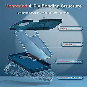 TOCOL 5 in 1 for iPhone 14 Case, with 2 Pack Screen Protector + 2 Pack Camera Lens Protector, Liquid Silicone Phone Case for iPhone 14, Midnight Blue