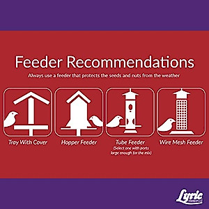 Lyric Delite Wild Bird Seed - No Waste Bird Food Mix with Shell-Free Nuts & Seeds - Attracts Buntings, Chickadees & Finches - 20 lb bag