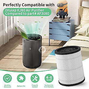 GoKBNY KJ80 True HEPA Replacement Filter Compatible with Druiap KJ80 Purifier, Compared to part# AF3080, 3-in-1 H13 True HEPA Filters（4-Pack）