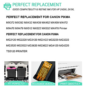 RETCH Re-manufactured Ink Cartridge Replacement for Canon PG-240XL 240 XL CL-241XL 241 XL for Canon PIXMA MG3620 MX472 MX452 MG3220 MG3520 MG2220 MX532 TS5120 MX432 (1 Black 1 Tri-Color)