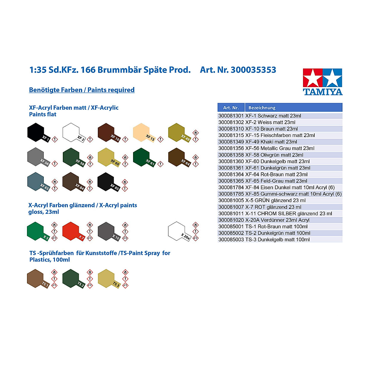 TAMIYA 1/35 German Assault Tank IV Brummbar Late Prod TAM35353 Plastic Models Armor/Military 1/35