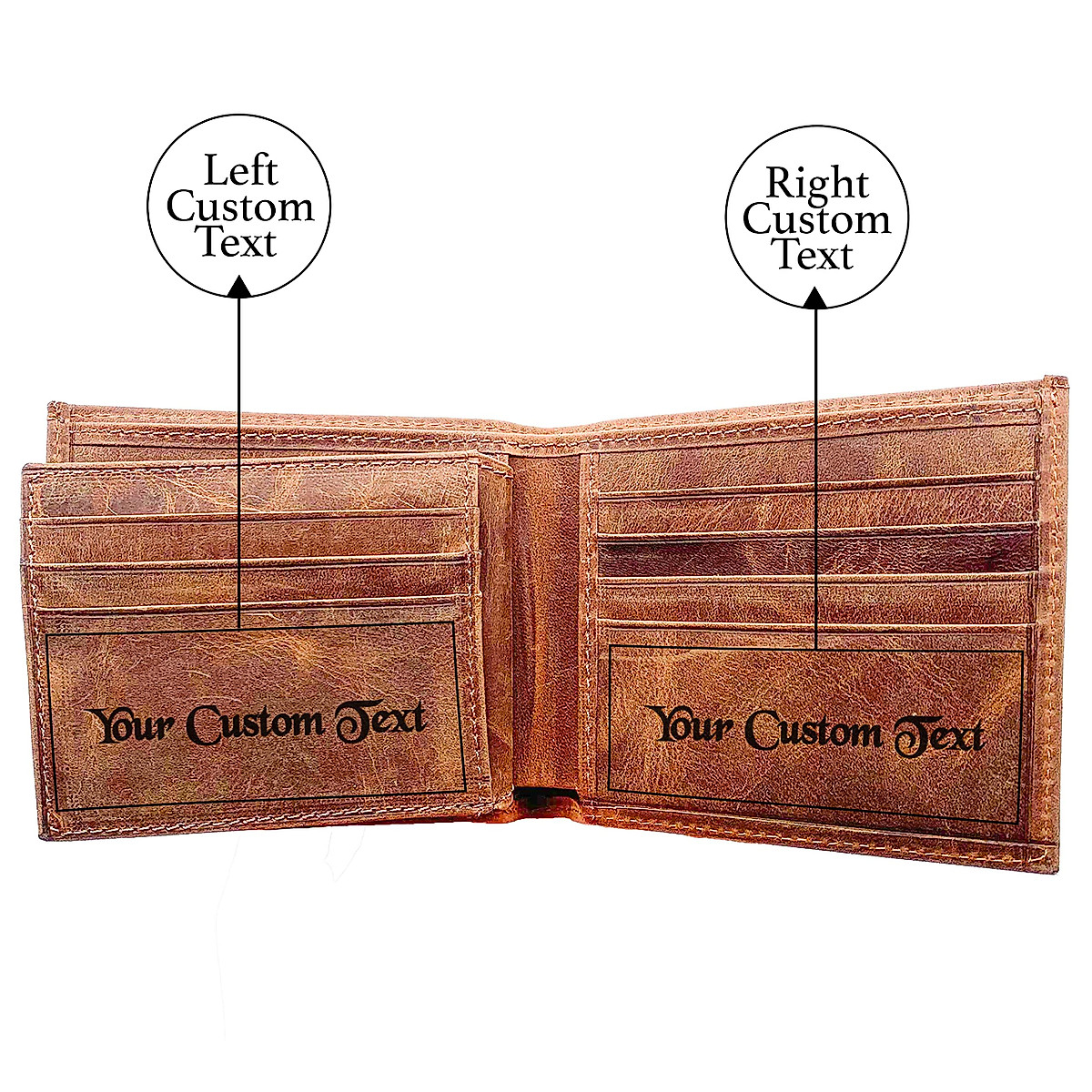 Personalized Leather Wallet for Men, Anniversary Gifts for Husband, Personalized Birthday Gifts for Dad, Boyfriend, Son, Fiance, Fathers Day Gifts, Custom Wallets for Men, Leather Men Wallet