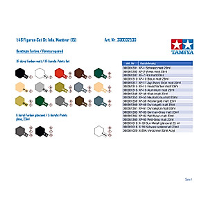 Tamiya Models German Infantry on Maneuvers Model Kit