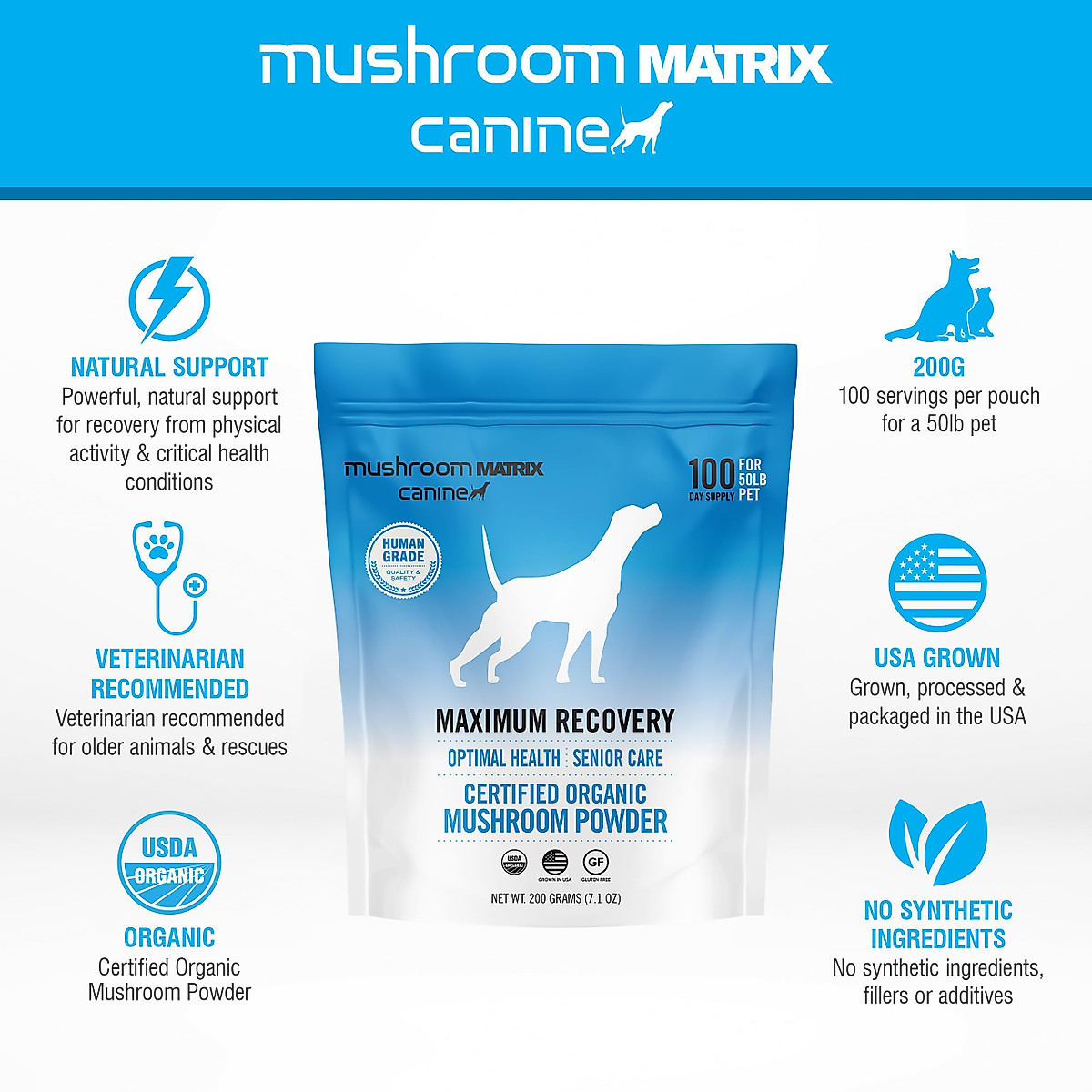 Om Mushroom Matrix Pet - Canine | Maximum Recovery | USA Grown Human-Grade Organic Mushroom Powder Pet Supplement | Optimal Health & Senior Care for Dogs & Cats | 200 Grams, 7.1 oz
