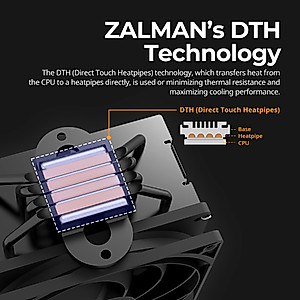 Zalman CNPS 10X Performa Black, Extreme Performance CPU Cooler, LGA1700 Compatible, Powerful 135mm Annular Fan 1500RPM, 75 CFM, 180W TDP, 4 Copper Heat Pipes, STC 8 Thermal Paste Included - Black