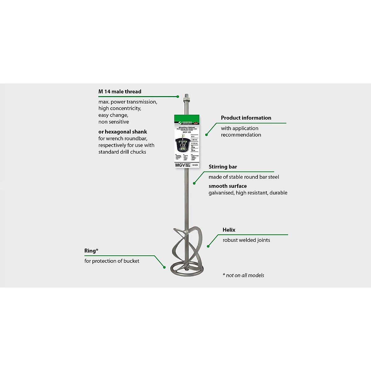 CS Unitec RG 120 H 4.5" Low-Viscosity Mixing Paddle, Hex Shank