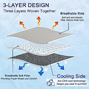 PHF Clever Cooling Blanket King Size, Arc-Chill Cold Tech Fabric Cooling Comforter for Hot Sleepers Night Sweats, Lightweight Soft Breathable Silk Smooth Summer Blanket, 108"x90", Charcoal Grey