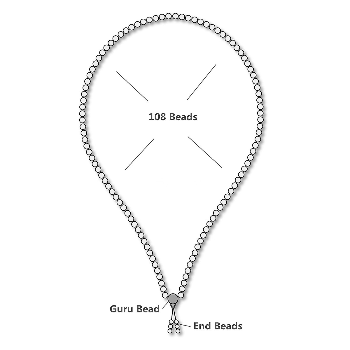 Top Plaza Unisex 108 Natural Wood 6mm 8mm Beads Bracelet Buddhist Rosary Mala Necklace(8mm Sandalwood Duobao)