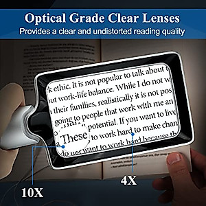 Magnifying Glass with Light, 4X 10X Magnifier with 20 Anti-Glare and Dimmable LED Lights Provides Evenly-Lit Viewing Area for Low Vision Seniors