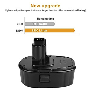 Bakipante Replacement 6.5Ah Lithium Dewalt 18V Battery for Dewalt 18 Volt XRP Battery DC9096 DC9098 DC9099 DE9039 DE9095 DE9096 DE9098 DW9095 DW9096 DW9098 DE9503 DC9182 Dewalt Batteries