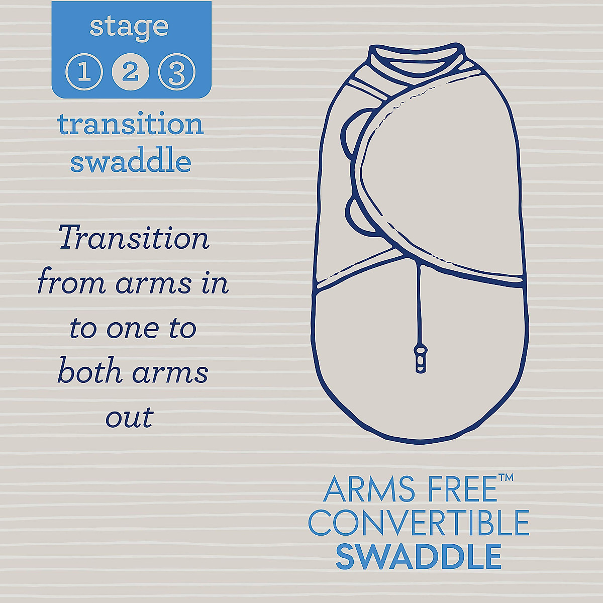 SwaddleMe Arms Free Convertible Swaddle – Size Large, 3-6 Months, 1-Pack (Chambray Stripe)