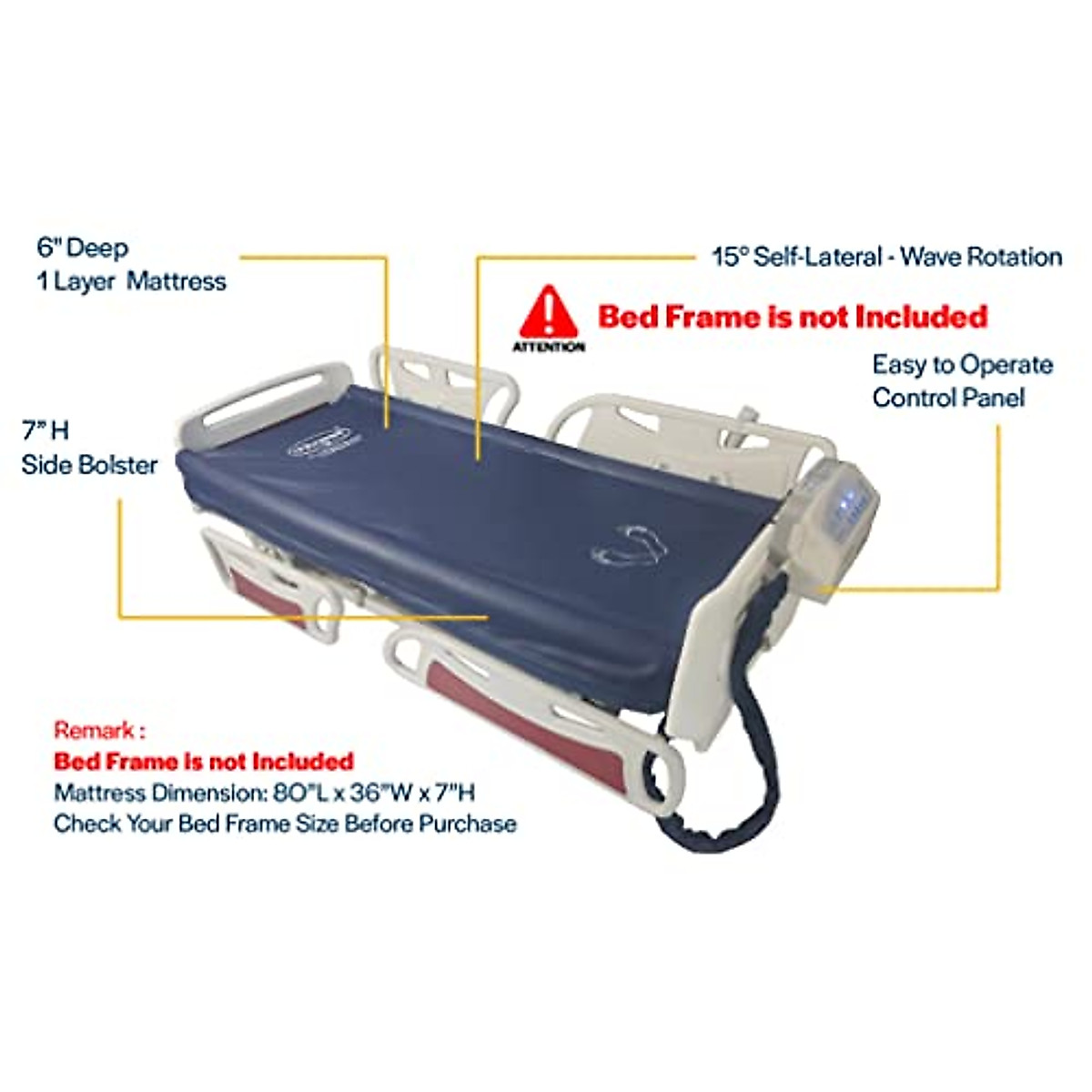 ObboMed OB-1600 UtilityAir Mattress Alternating Pressure with Low Air Loss/Self-Lateral-Wave Rotation, A Reliable 6" Standard Air Mattress (Bed Frame is not Included)