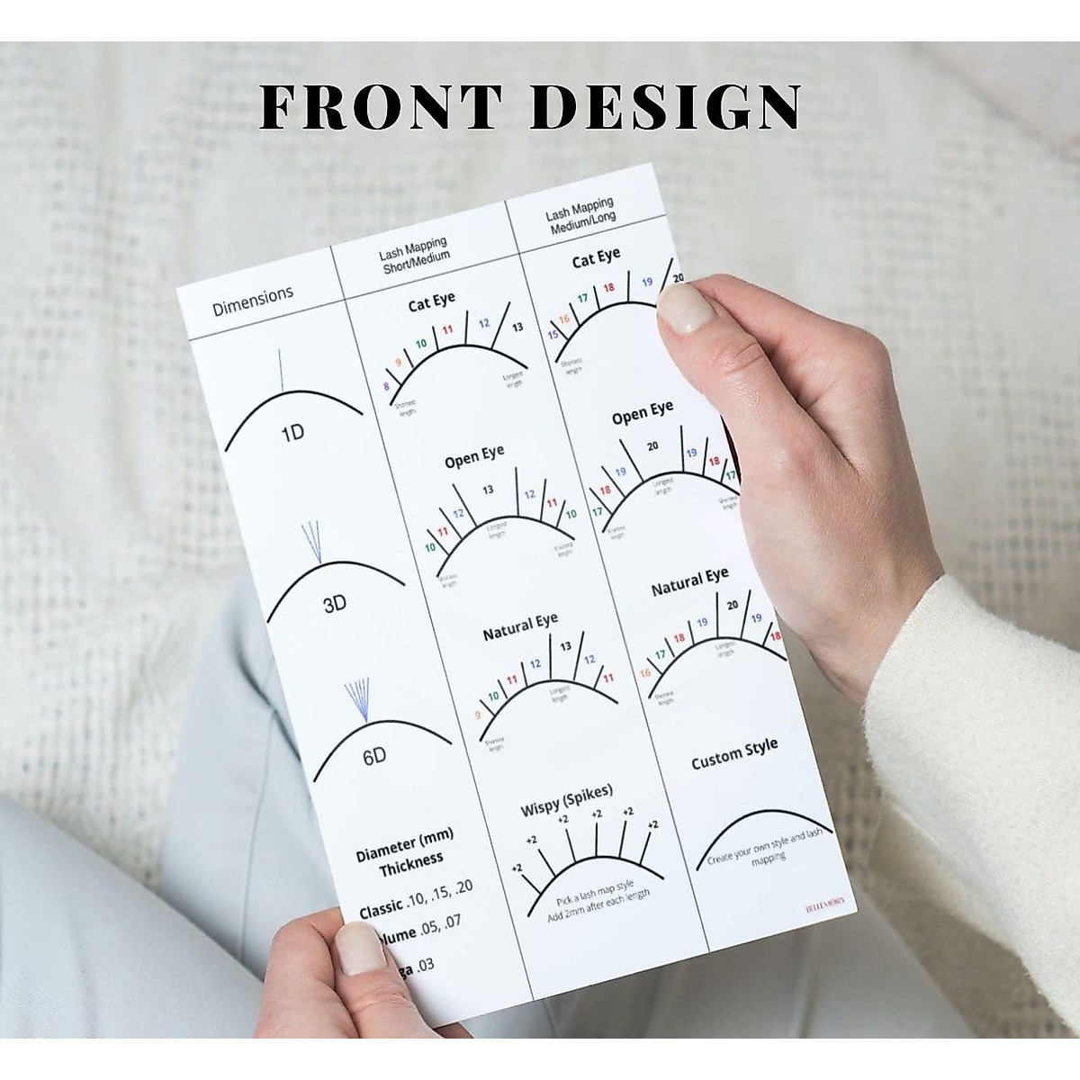 BELLEMORY Lash Mapping Chart - Eyelash Extension Beginner Training and Practice Chart, Eyelash Extension Curl and Diameter Sheet for Lash Kit (1 PC Beginner Lash Map Chart)