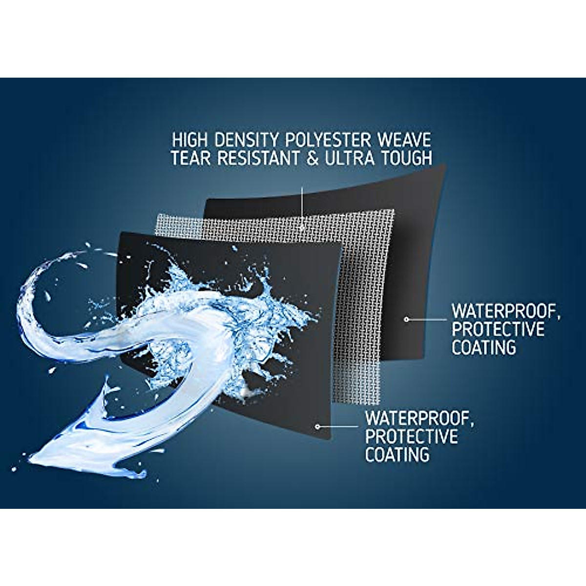 The Friendly Swede Multipurpose Laptop Backpack - Water Resistant Travel Backpack for Men and Women