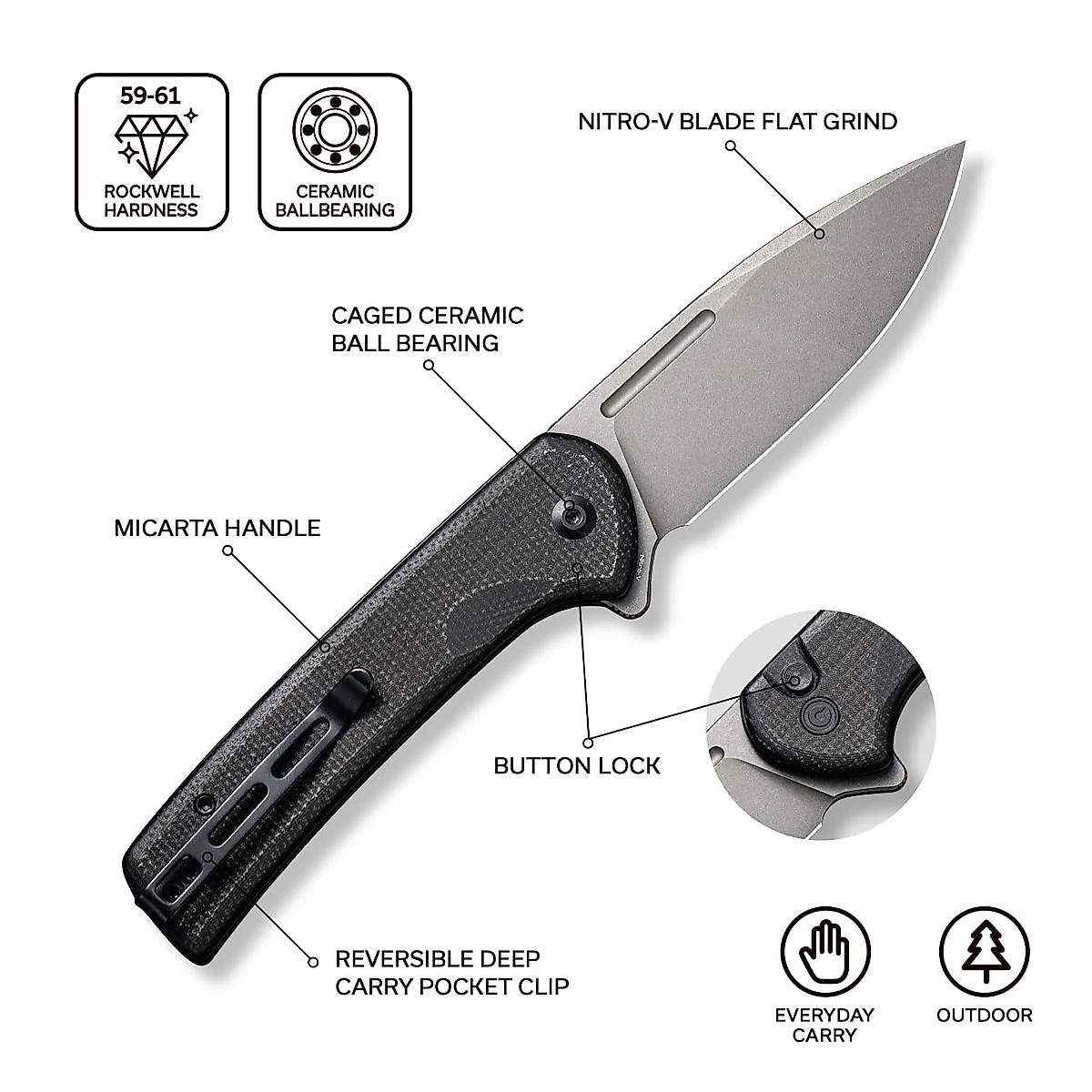 CIVIVI Conspirator Bundled Titanium Pocket Clip, Great EDC Knife Set
