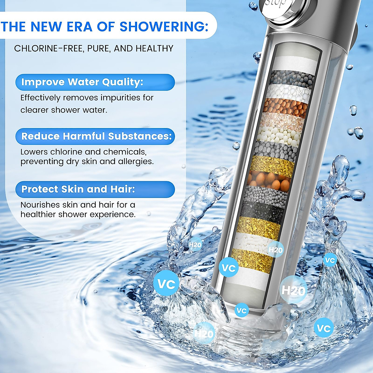PWERAN Filtered Shower Head with Handheld, High Pressure Water Flow and Multiple Spray Modes Shower Head with Filter, Power Wash for Hard Water, Showerhead with ON/OFF Switch for Pets Bath