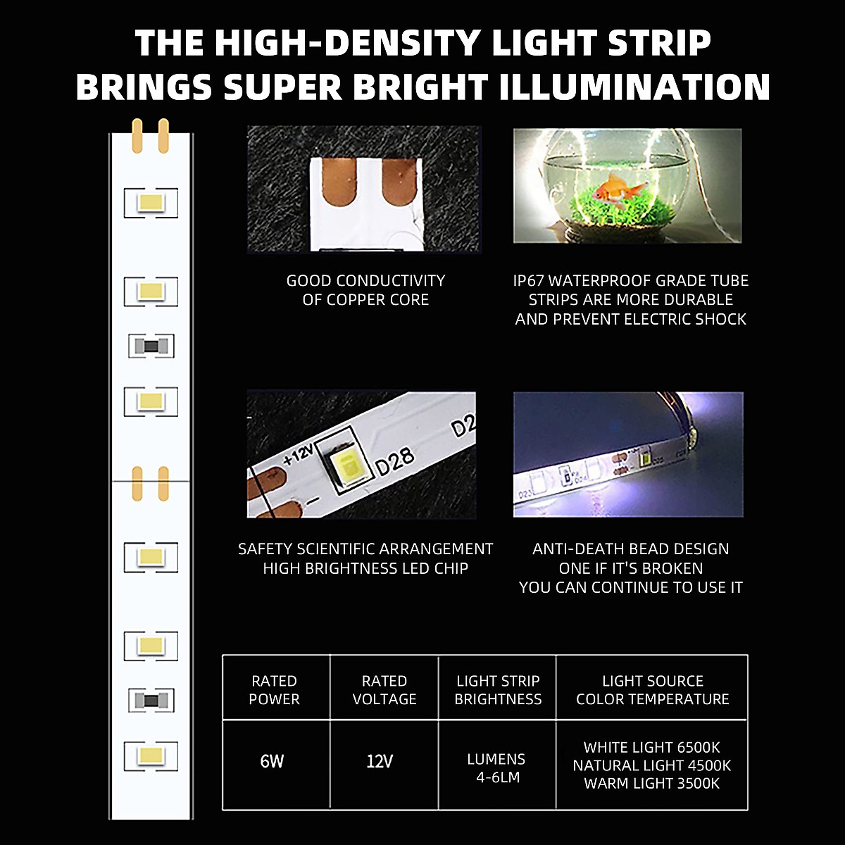 KEECKA 24x36 Inch LED Bathroom Mirror with Lights,Backlit, Anti-Fog Wall Mounted Dimmable Lighted Bathroom Mirror,3-Color Warm/Natural/White High(Vertical & Horizontal)