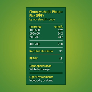 GE Lighting Grow Light for Plants, LED Light Bulb For Seeds and Greens with Balanced Light Spectrum, PAR38 Flood Light Bulb