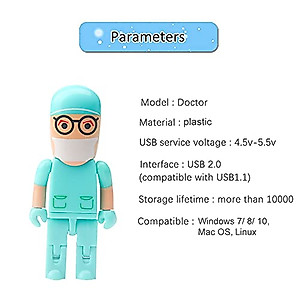 USB Flash Drive 64GB Cartoon Doctor Model USB Drive Thumb Drives USB 2.0 Memory Stick for External Data Storage, Green