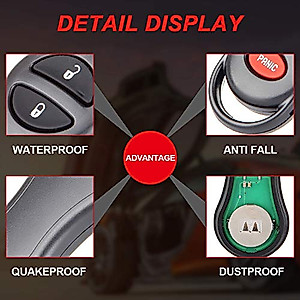 cciyu 1PC 3 Buttons Keyless Entry Remote Fob Replacement fits for Dodge for Jeep (GQ43VT9T)