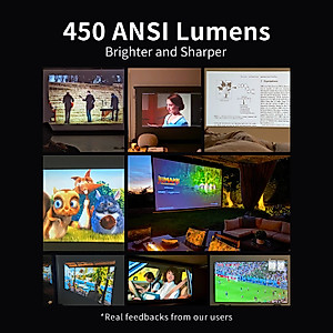 Projector with WiFi and Bluetooth, ASAKUKI Native 1080P 4K Support 450 ANSI Outdoor Movie Proyector, Indoor Home Theater Video Projector w/Portable Bag, Compatible with TV Stick/Phone/iPhone/Laptop