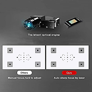 ANXONIT Portable Projector,DLP Pico Mini Projector with Bluetooth HDMI,200 ANSI Lumen,Smart Android 8.1,Auto Focus,Rechargeable Battery (Black)