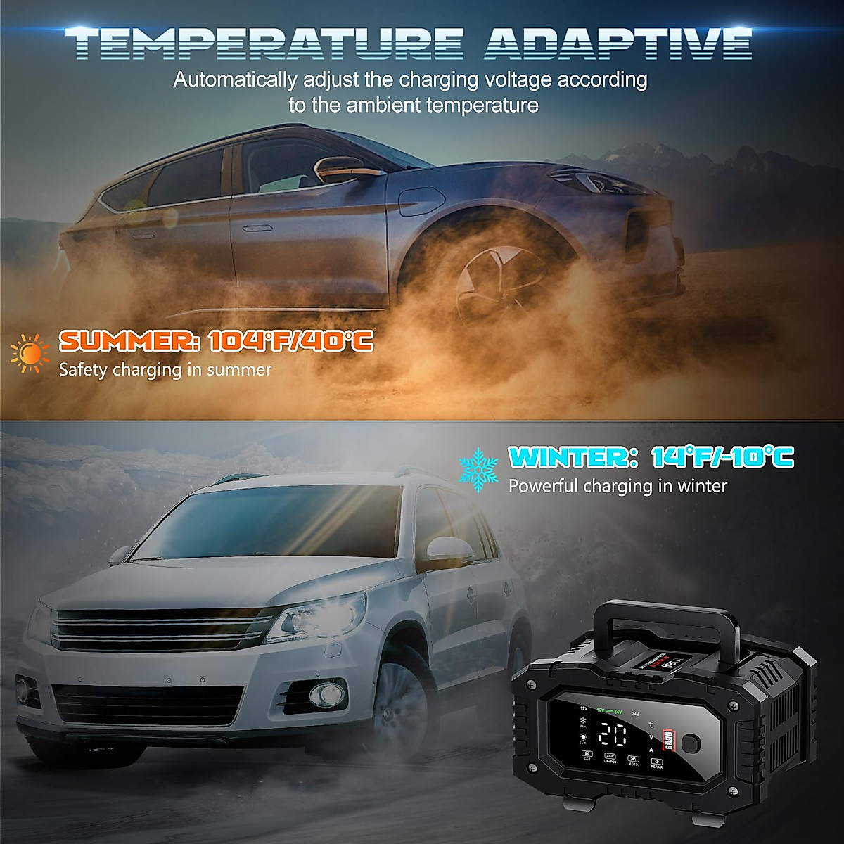 ABLY Battery Charger 20A 12V/24V LiFePO4 Lead Acid Fully Automatic Battery Maintainer, Car Battery Trickle Charger Automotive w/Battery Repair, Winter Mode, for AGM, STD, Gel, Deep Cycle Batteries