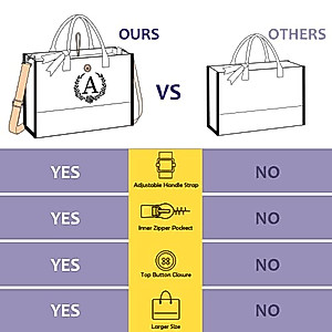 QLOVEA Bridemaides Gifts for Women, Initial Beach Jute Canvas Tote Bag with Strap and Inner Zipper Pocket, Reusable Grocery Bag, Personalized Birthday Wedding Gift for Mom, Friends, Nurse Letter L