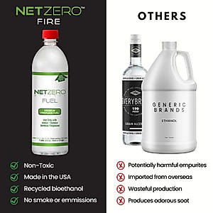 NETZERO Premium Bioethanol Fuel 1 Liter for Ventless Fireplaces, Fire Pit, Stoves and Burners Clean Burning, Sustainable Fuel. (1000ml/ 32oz)…