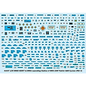 Trumpeter TRU01037 Model Kit, Various