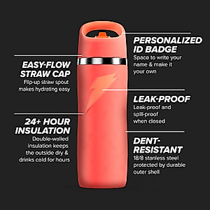 Gatorade 'Overtime' 22oz Stainless Steel Water Bottle, Straw Cap, Sage