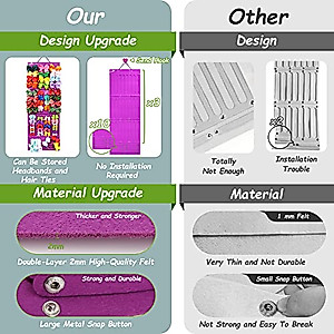 Hair Bow Holder, Bow Organizer for Girls with 27 Ribbons, Hair Clip Holder Organizer, Headband Holder for Baby Girls, Kids Hair Accessories Organizer (Purple)