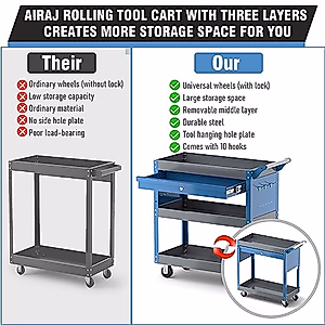 AIRAJ 3 Tier Rolling Tool Cart on Wheels,Metal Heavy Duty Mechanic Cart with Drawers and Pegboard,440 LBS Capacity Industrial Utility Cart,Tool Storage Cart for Garage,Warehouse,Blue-Black