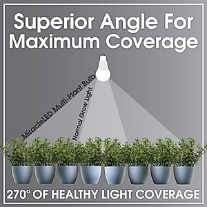 MiracleLED 604758 11W A19 Grow Room Specialty Light with Green LED Bulb, Omni directional, 4-Pack