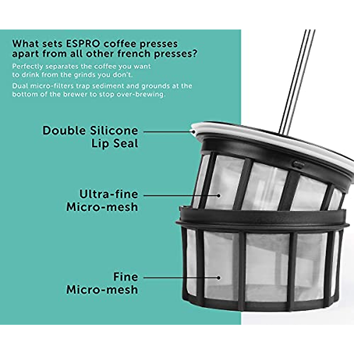ESPRO P3 French Press - Double Micro-Filtered Coffee and Tea Maker, 32 Ounce, Black