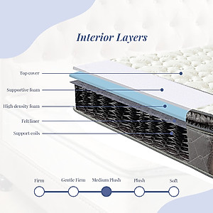 Greaton 10-inch Medium Firm Foam Mattress with 1-inch Pillow Top, 357 Coil Count Damask Fabric Mattresses with Black Border and White Top for Premium Look, Full XL