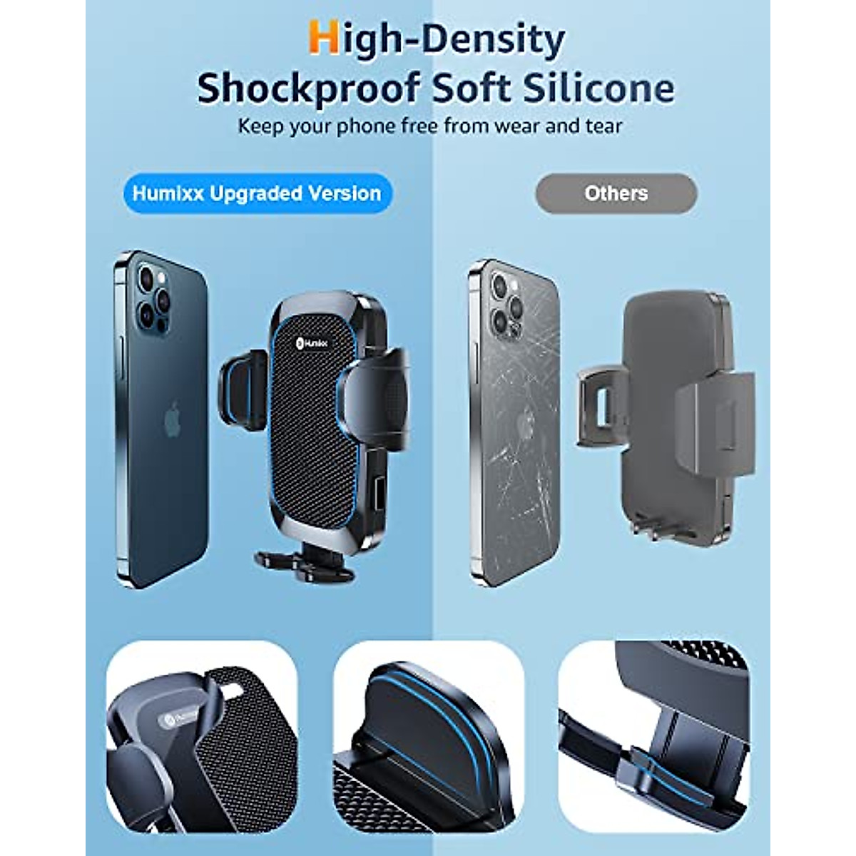 Humixx Phone Mount for Car [Military-Grade Super Suction] Universal Hands-Free Car Phone Holder Mount for Dashboard Windshield Air Vent Car Mount for iPhone 14 Pro Max Plus Samsung All Phones & Cars