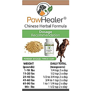 Hind Leg Weakness: Yin & Yang Decline - 100 Grams-Herbal Powder-Dogs & Pets - Supports Dogs with Arthritis & Muscle Mass Loss