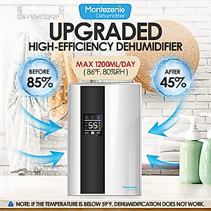 Efficient Dehumidifiers for Home - 400 Sq. Ft Quiet Dehumidifier with Drain Hose, Remote Control, Auto Shut Off, and 2 Working Modes, Portable Dehumidifier for Basements, RVs, Closets, Garages