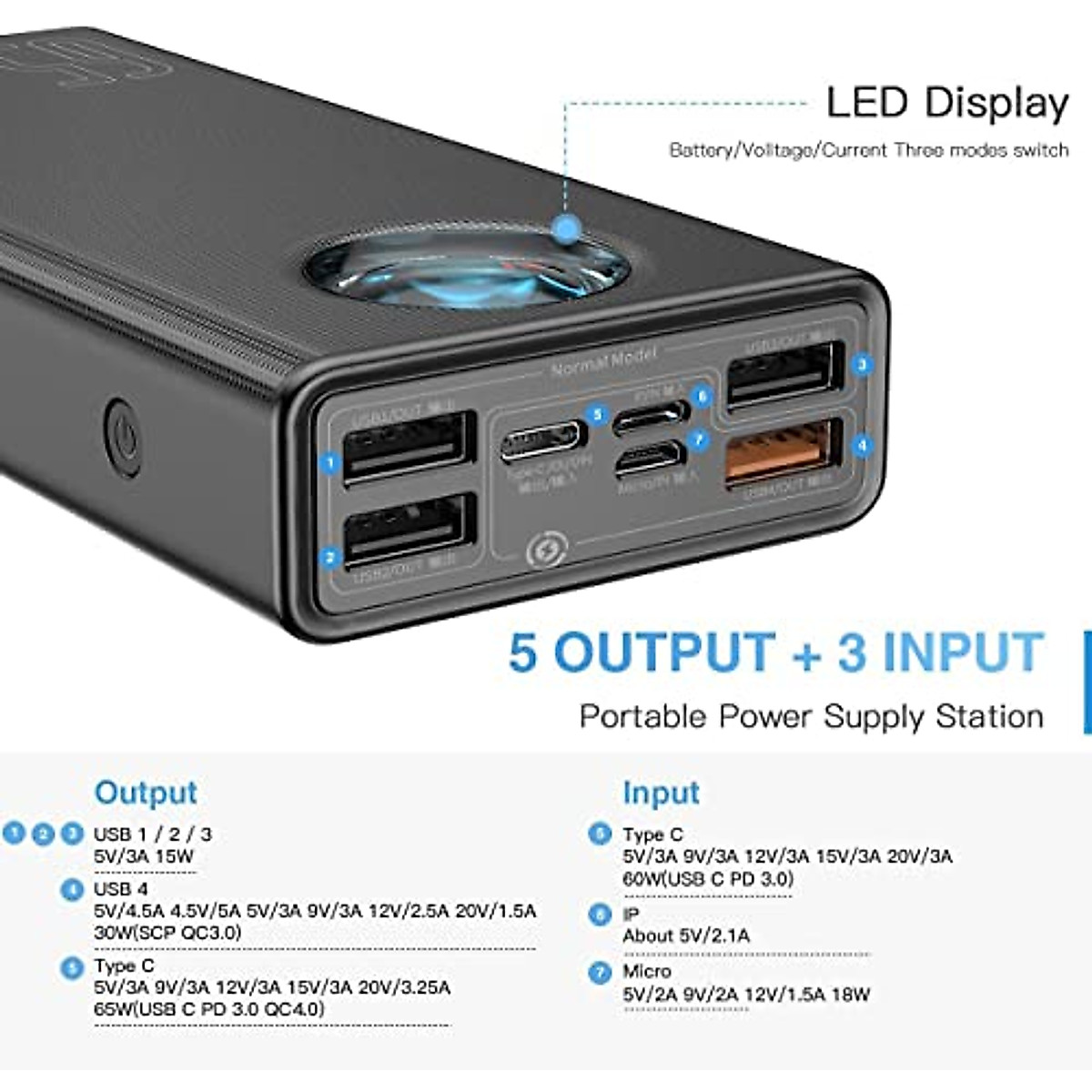 Baseus Portable Laptop Charger, 30000mAh Power Bank 65W Fast Charging USB C Battery Pack, PD 3.0 7-Port Battery Bank for MacBook, IPad, Dell, HP, Notebook, Samsung, iPhone, Switch and More