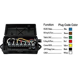Conntek 7 Way Plug Inline Trailer Cord with 7 Gang Junction Box, 6-Feet