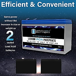 Mighty Max Battery 12V 10AH Lithium Replacement Battery Compatible with Humminbird Ice 45 Flasher