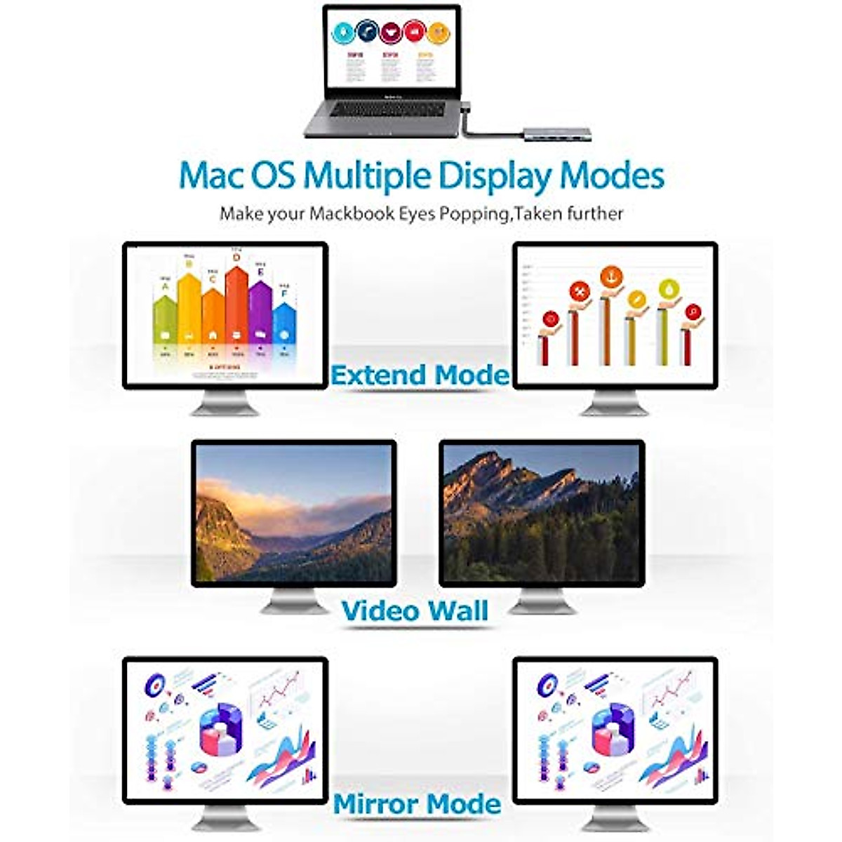 Hiearcool 4K Triple Display 9 in 2 Laptop Docking Station Compatible for MacBook Pro/Air Thunderbolt 3 Multiport Dock USB C Dongle (HDMI PD3.0 SD TF Reader RJ45 USB)