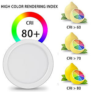 NOVELUX 7 inch Flush Mount LED Ceiling Light Fixtures Dimmable, Ultra Slim Round Led Ceiling Light Indoor & Outdoor for Kitchen, Bathroom, Hallway, Bedroom, Toilet, Basement White 3 Pack