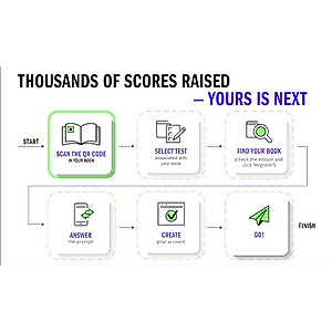 LSAT Logic Games Prep 2023: Real LSAT Questions + Proven Strategies + Online (Kaplan Test Prep)